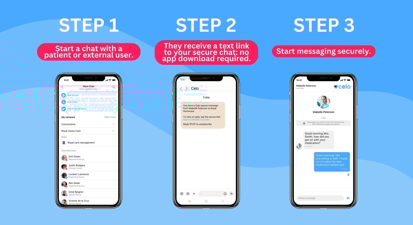 Communicating With Patients Via Messaging Apps